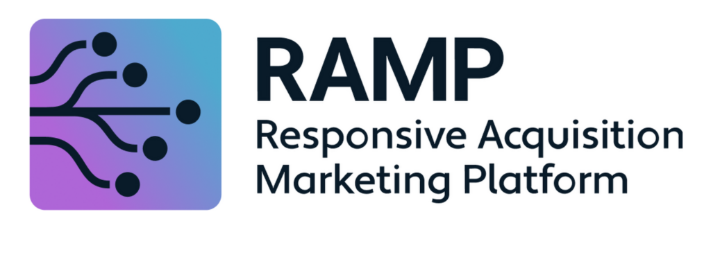 System1 : Our Powerful RAMP Technology Explained