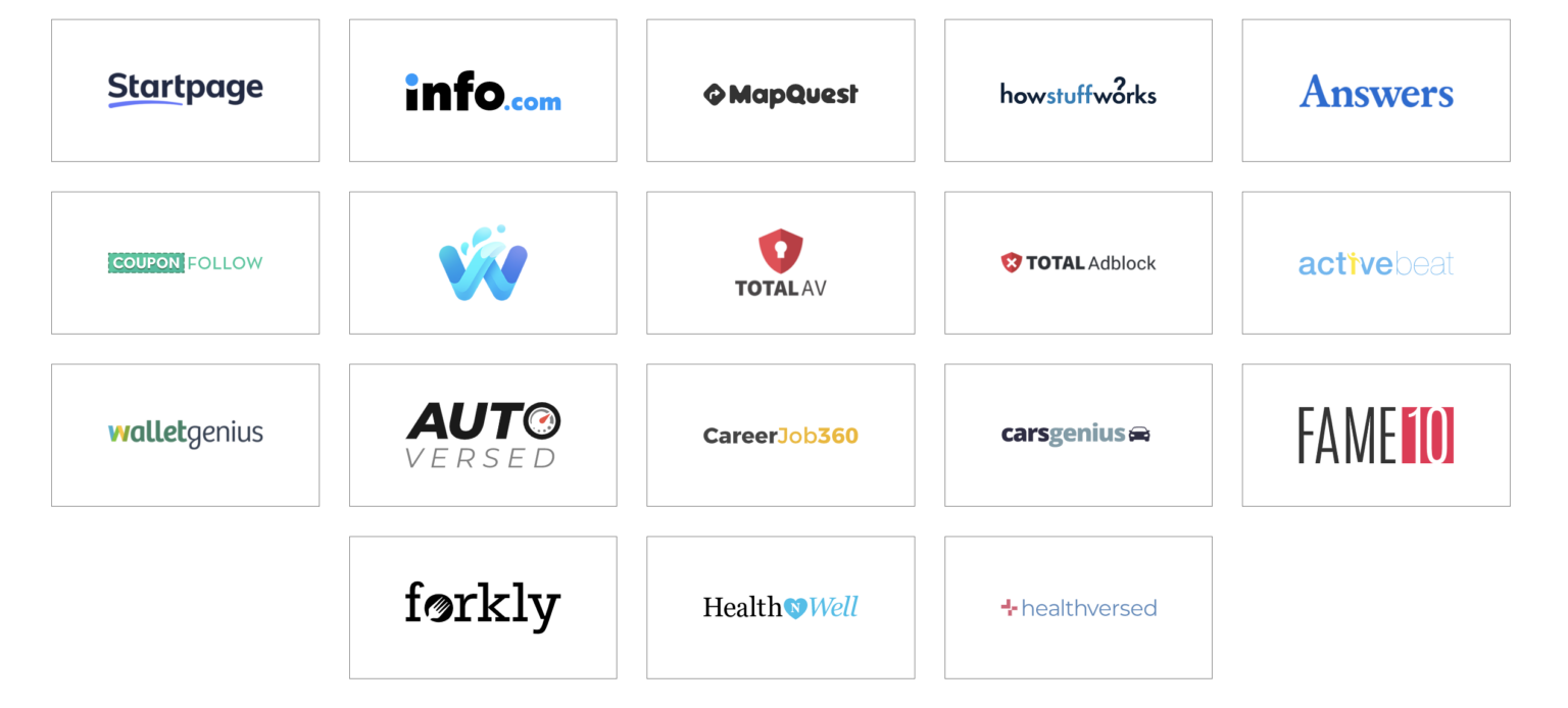 System1 : Our Business Explained